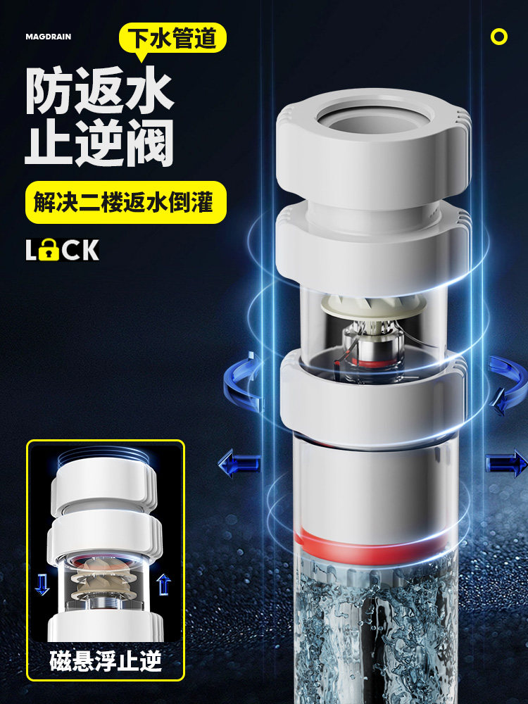 Wankang Sewer Check Valve - Backflow Preventer for Kitchen & Bathroom