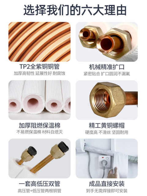 Air Conditioner Copper Pipe Extension Tube thickened Special for 1P1 ...