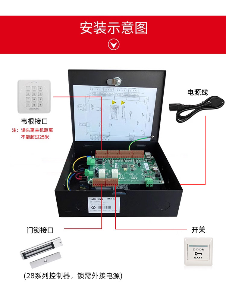Leitor de Controle de Acesso Hikvision - DS-K1801M/DS-K1801MK
