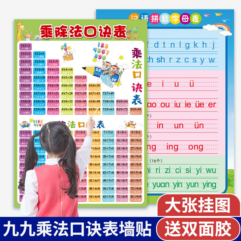 Multiplication Table Wall Stickers - Pinyin Alphabet Chinese Addition ...