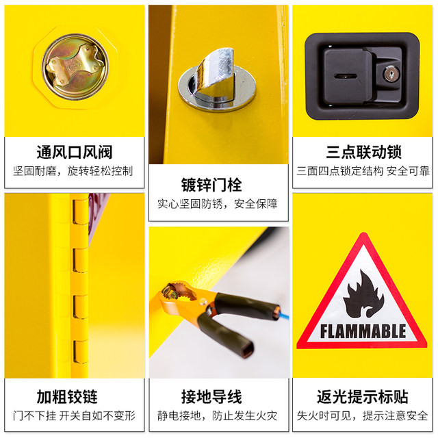 Explosion-proof cabinet Industrial chemical safety cabinet Hazardous ...