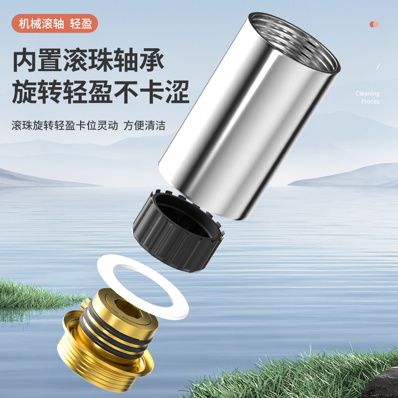 Finchi Faucet Extender - Copper Angle Valve & Extension Pipe
