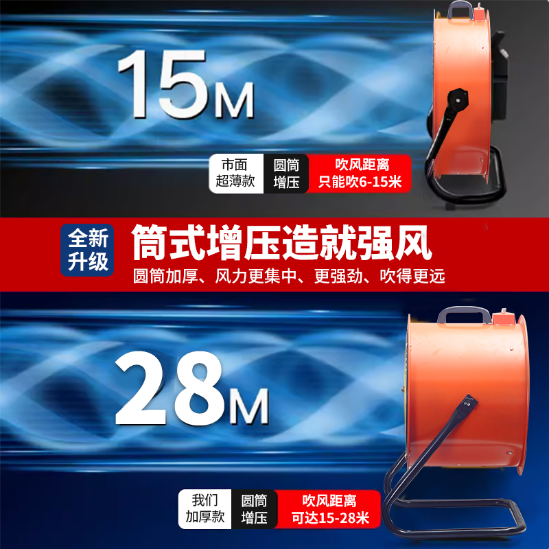 Elephant Horse 工業用フロアファン - 高出力 390mm - Fd--250