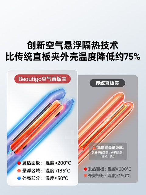 Beautigo air straight plate with ionic ions without injury and straight ...