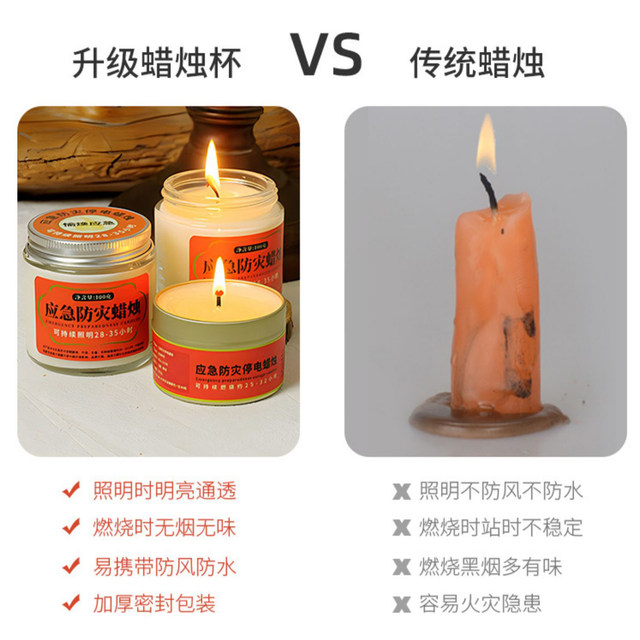 Disaster Prevention Candle Backup Power Outage Emergency Emergency ...