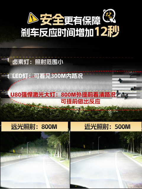 11-18 Buick GL8 headlight LED high beam low beam integrated front fog ...