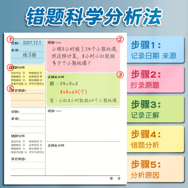 This wrong-question book is specially designed for primary school ...