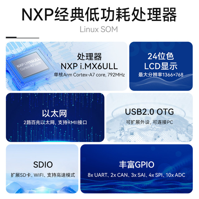 iMX6ULL industrial embedded core board ARM dual Ethernet NXP low power ...