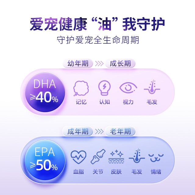 Langbot fish oil for cats, pet dog hair beauty, cat anti-hair loss special dog deep-sea capsule ...