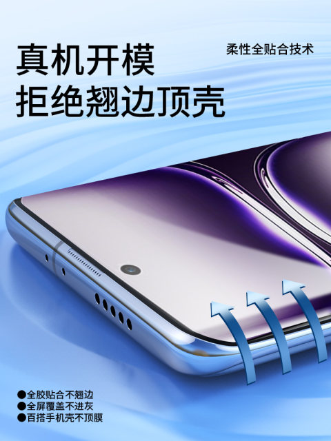 Applicable OPPORENO12 mobile phone film Reno12pro's new OPPO hydraulic ...