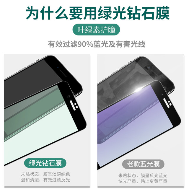 Suitable for Apple 8 tempered film iphone7plus full screen coverage ...