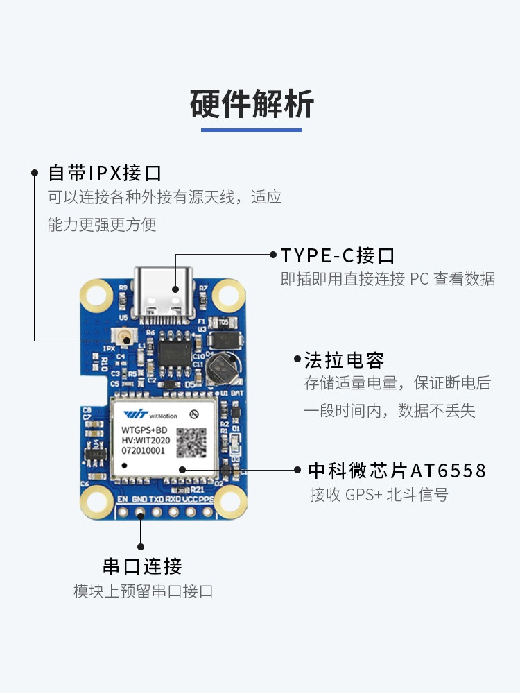 Wit Smart GPS+Beidou Module - WTGPS+BD - High Accuracy Positioning