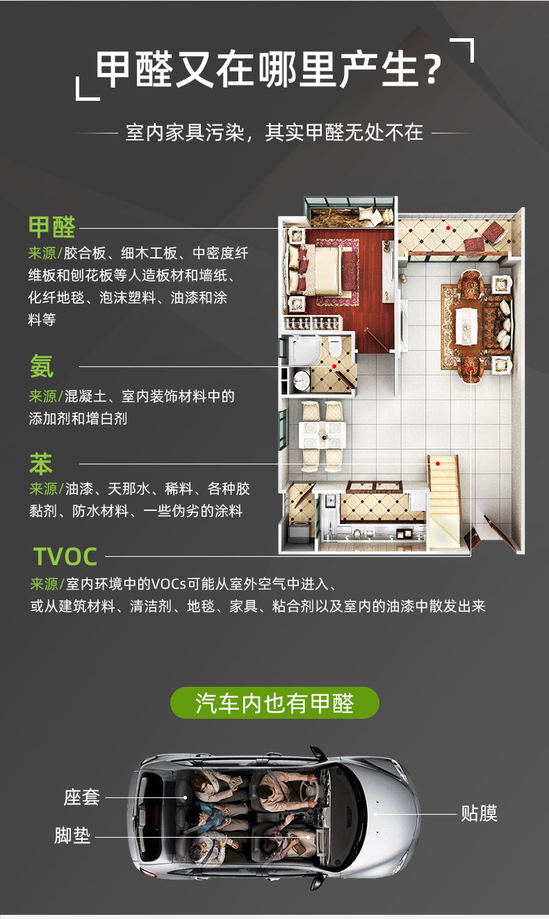 Global village formaldehyde testing instrument professional home ...