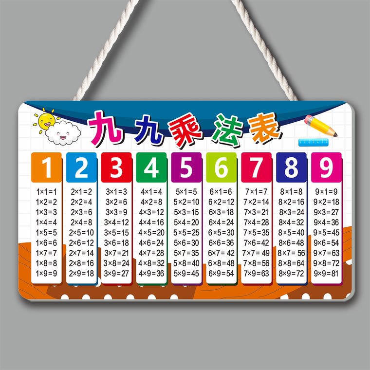 Second grade ninety-nine multiplication formula table hanging wall ...