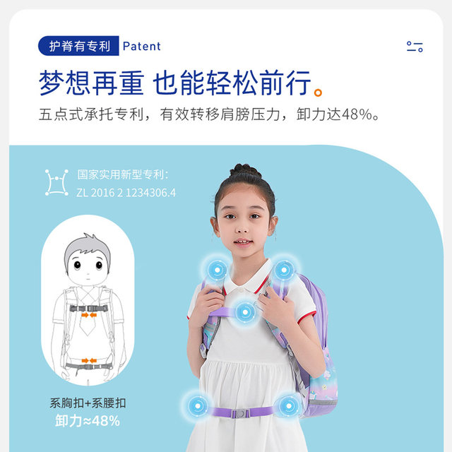 MoonRock spine-protecting school bag reduces the burden of boys and ...