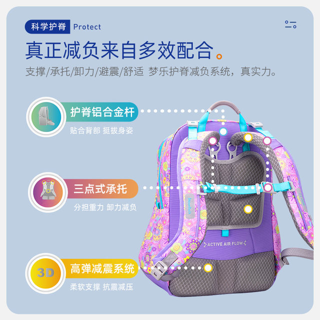 MoonRock school bag Hong Kong professional spine protection and burden ...