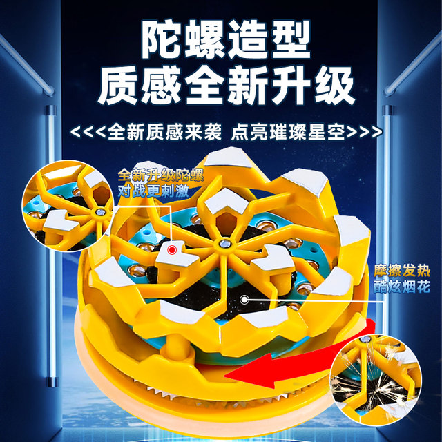 New hand-held fireworks gyroscope that can burst into flames, glowing ...