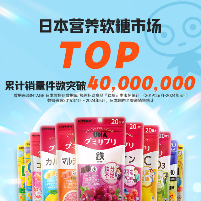 Youha taste candy imported UHA iron supplement, calcium supplement, vitamin C, lutein D3 ...