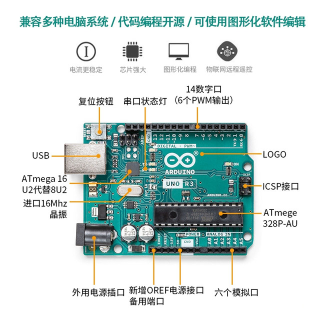Original genuine Arduino UNO R3 Development Board ATMEGA328P AVR 8 -bit ...