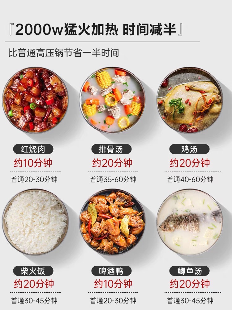 Supor 5L Elektrischer Schnellkochtopf - Multifunktionaler Reis- & Dampfgarer