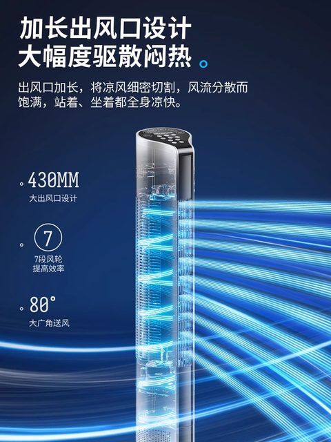 Germany Benbo electric fan household tower fan floor-standing fan ...