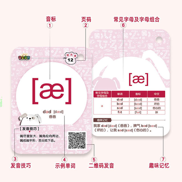 New version of English International Phonetic Alphabet Pronunciation ...