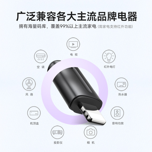 Mobile Infrared Emitter Smartphone Connector Remote Control Apple ...