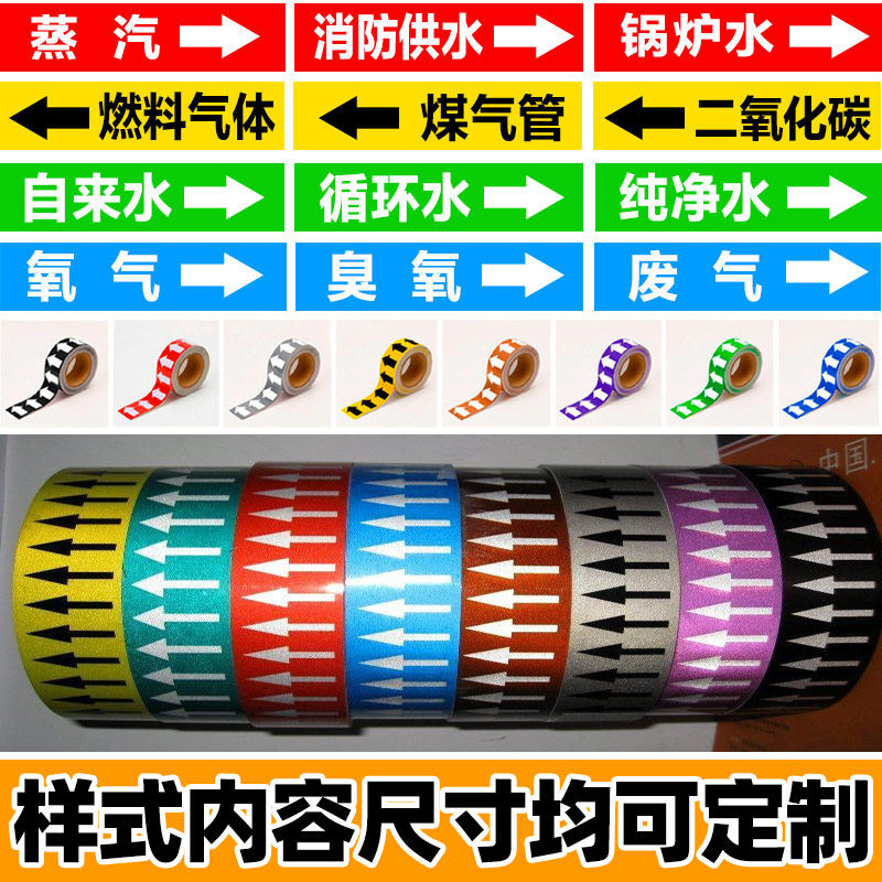 Fire Pipe Identification Stickers - Flow Direction, Foam, Hydrant ...