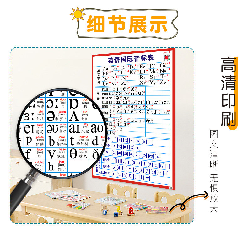 Phonetic Symbols Chart - 48 International Symbols - Educational Wall Poster