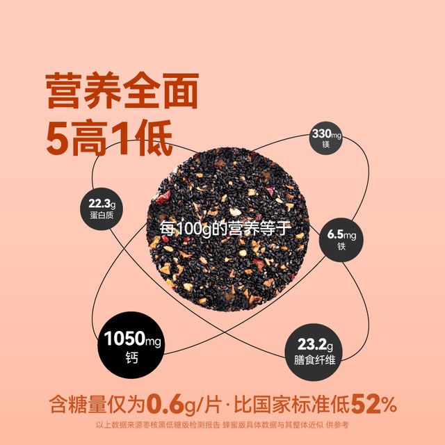 Baiwei Liangtian Date Core Black Handmade Black Sesame Cake Pregnant ...