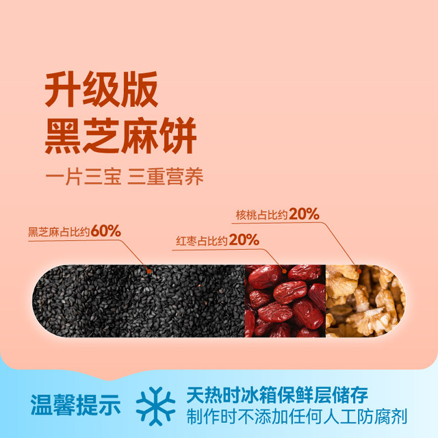 Baiwei Liangtian Date Core Black Handmade Black Sesame Cake Pregnant ...