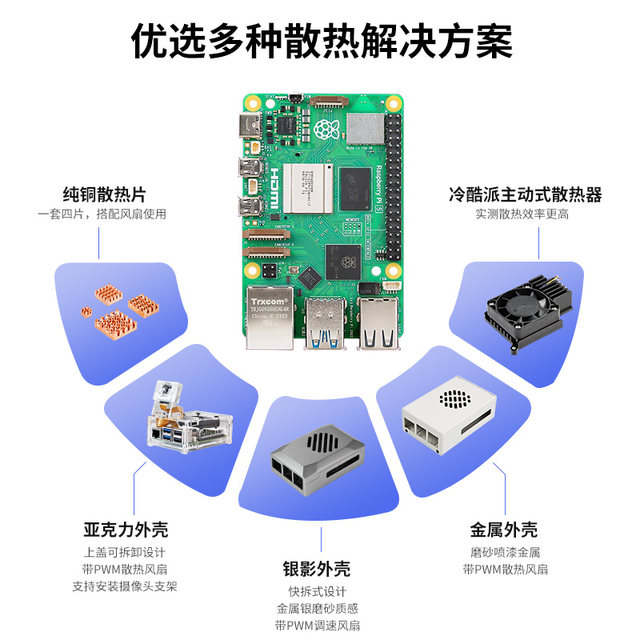 Yabo Intelligent Raspberry Pi 5th generation Raspberry Pi 5b development board PCIe motherboard ...