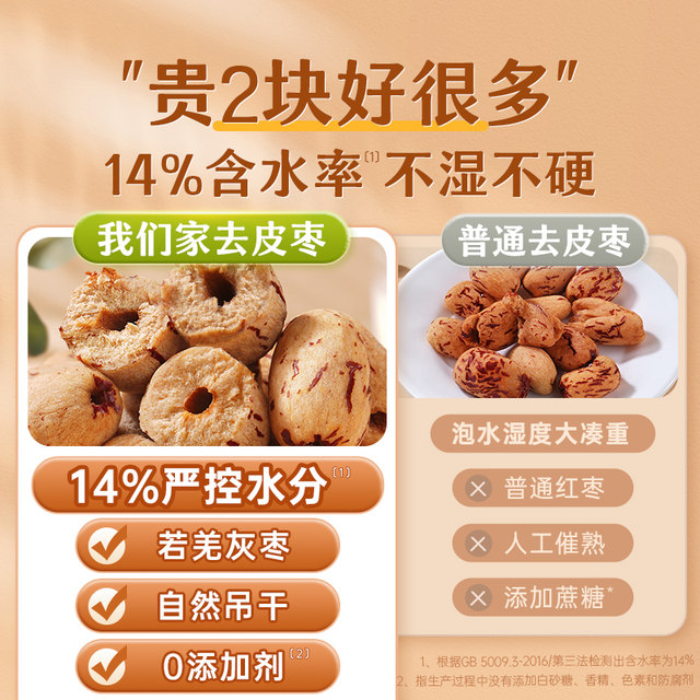 Peeled and pitted red dates, Xinjiang Ruoqiang gray dates, baby snacks ...