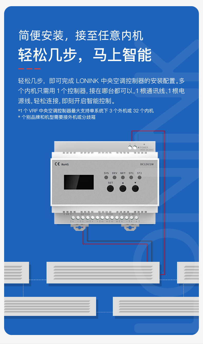 Air conditioning controller - Vrf central air conditioning controller ...