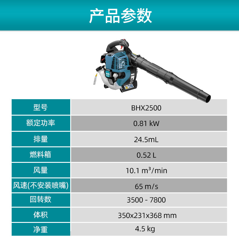 Makita BHX2500 Benzin-Bläser