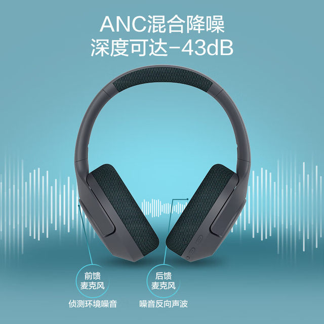 Philips TAH7508 head-mounted active noise reduction headphones for ...