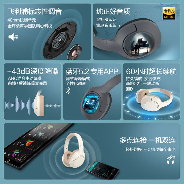 Philips TAH7508 head-mounted active noise reduction headphones for ...