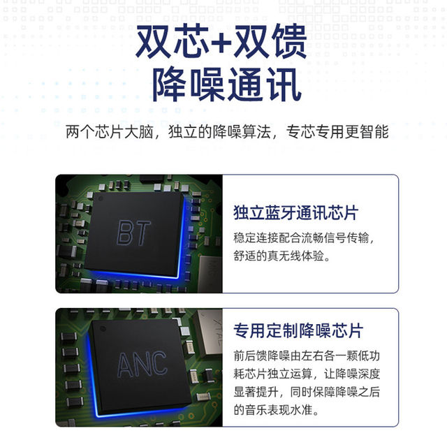 Philips/Philips T8505 True Wireless Active Noise Canceling Bluetooth ...