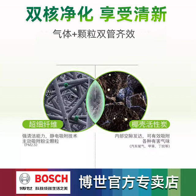 BYD D1 F0 F3R G3 G5 G6 S2 Siri E1 E2 E3 E9 E9 Bosch Air Conditioner Filter Clear