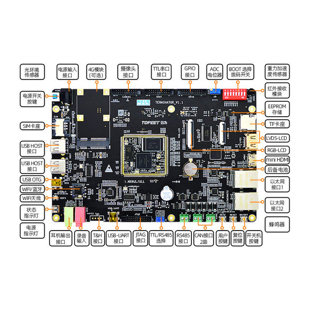 Xunwei iMX6ULL development board NXP embedded ARM core board Linux system i.MX6ULL super STM32