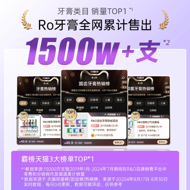 RO toothpaste original imported multi-effect whitening, antibacterial ...