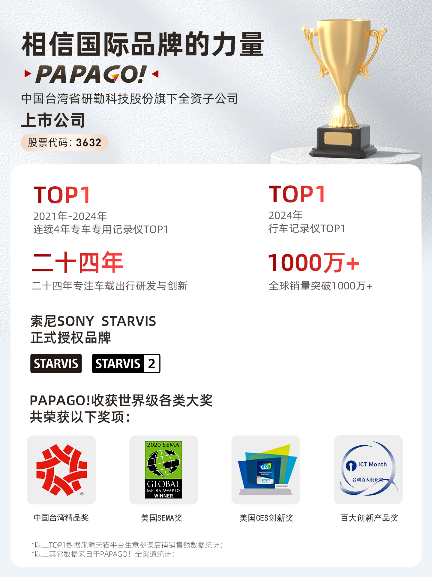 Cámara de Tablero Papago S60 para Volkswagen Golf - 1600p, Visión Nocturna, Monitor de ...