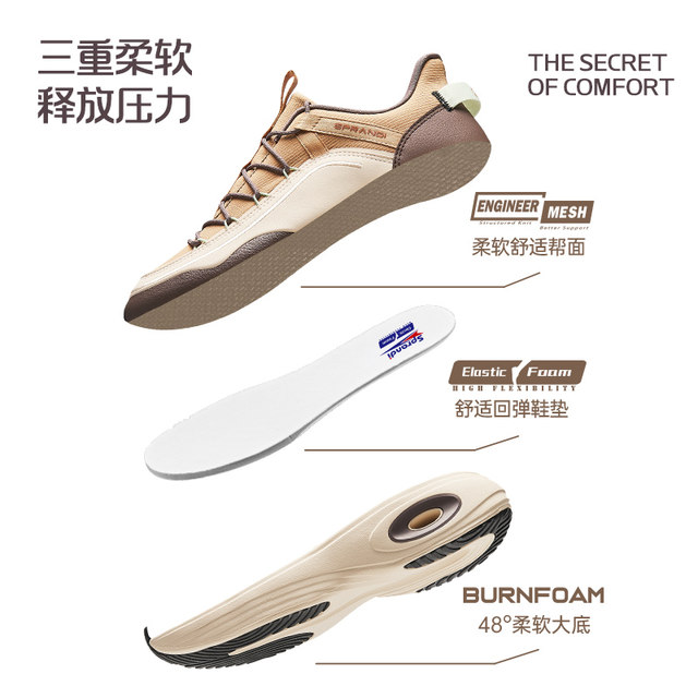 SPRANDI Spandi's new spring product comfortable women's business casual ...