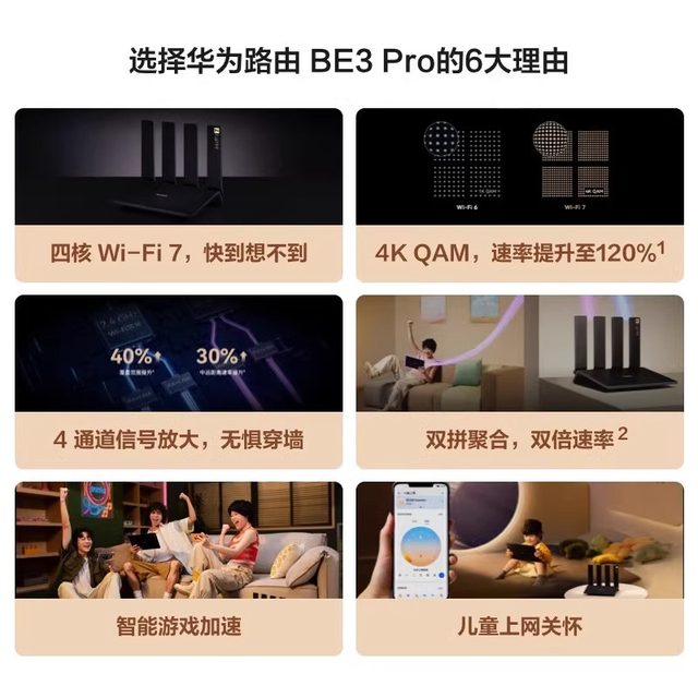 Huawei BE3Pro wireless router quad-core wifi7 Gigabit port high-speed dual-band wall-penetrating ...