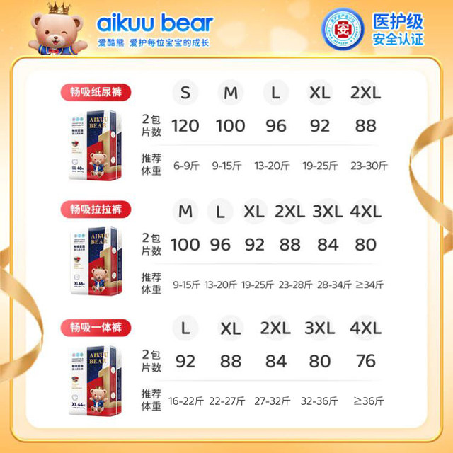 Aikou Bear Medical Grade Pull-up Pants XL184 Newborn Baby Ultra-Thin ...