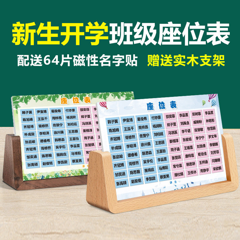 Magnetic Classroom Seat Chart - Student Activity & Ranking - Porcelain ...