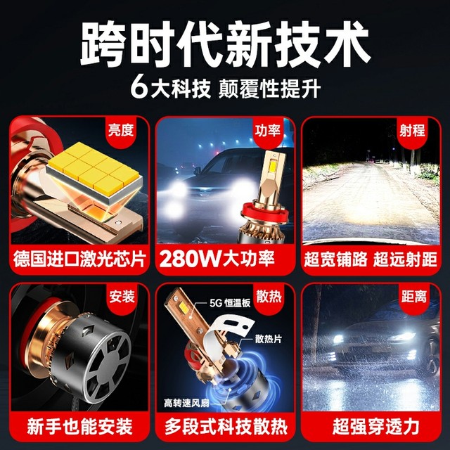 12-21 Wuling Rongguang small truck LED headlight high beam and low beam ...