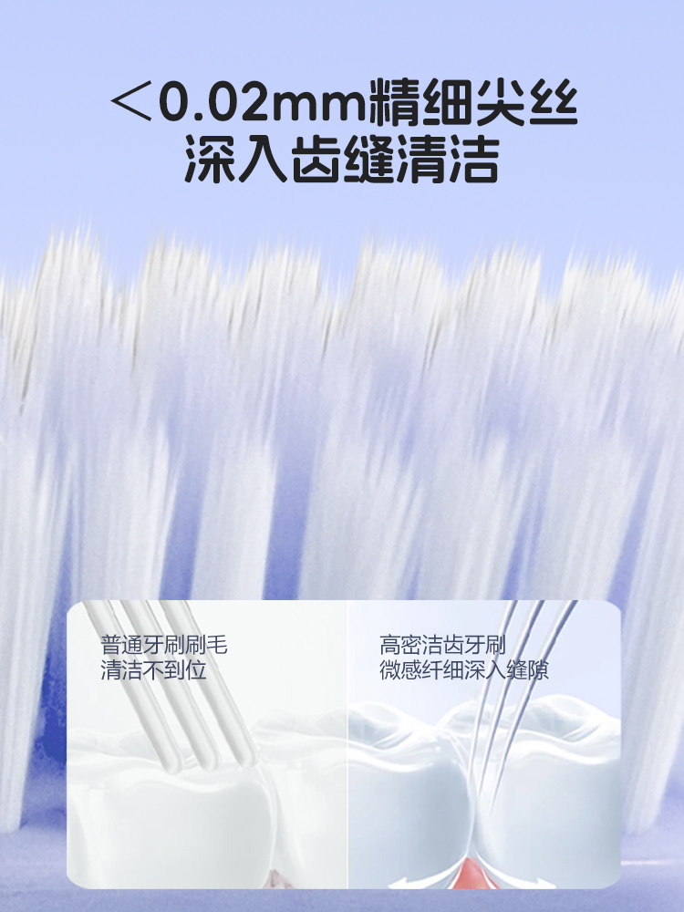 Saky Excellent Toothbrush - Ultra-Soft, Wide Head for Gentle Cleaning
