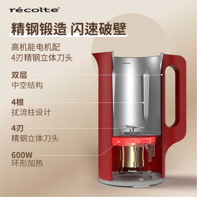 Recolte RSY-2 машина за приготвяне на соево мляко - автоматична машина от неръждаема стомана за ...