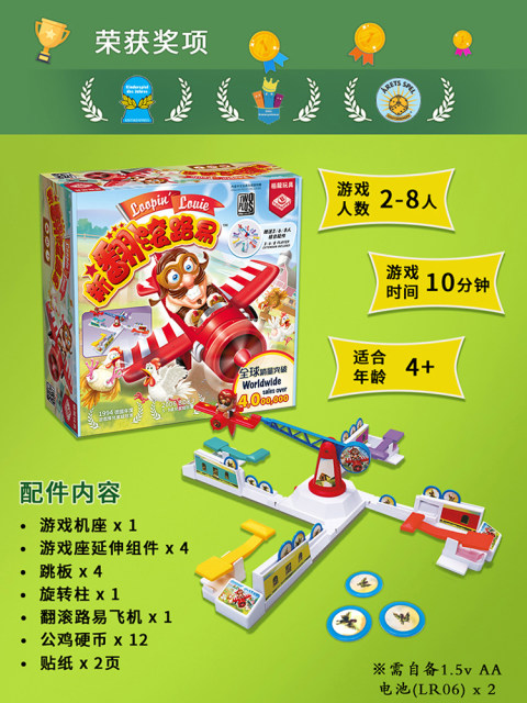 Bolong's new Tumbling Louis Board Game Children's Reaction Training Toy ...